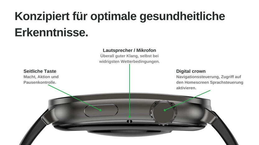 Pause Diashow Diashow abspielen
